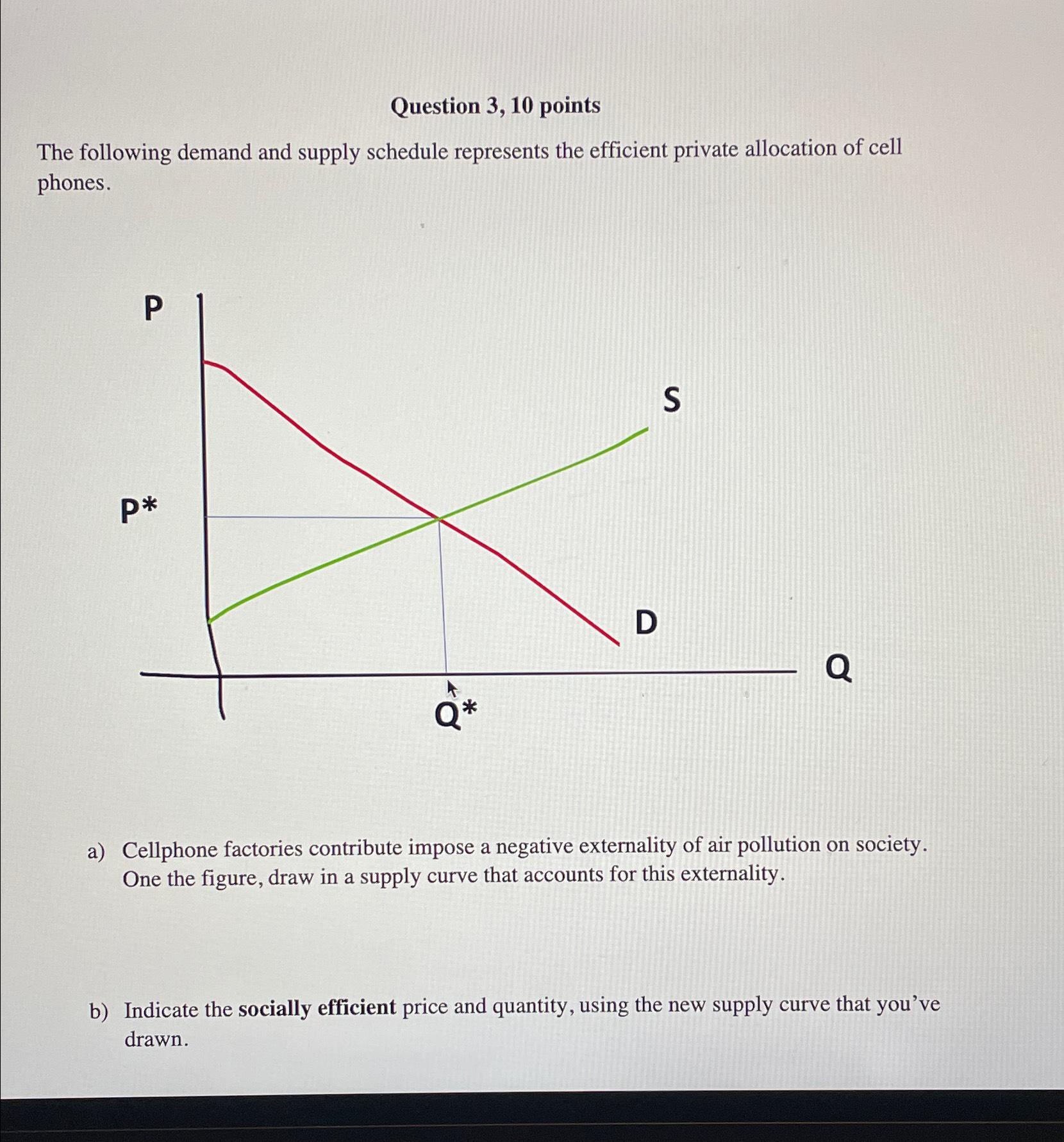 Solved Question 3, 10 ﻿pointsThe following demand and supply | Chegg.com