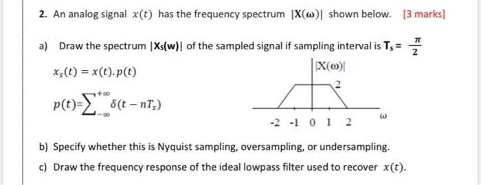 Solved 2. An analog signal x(t) has the frequency spectrum | Chegg.com