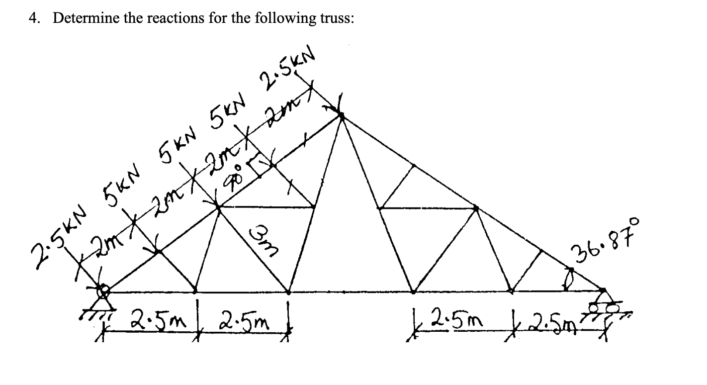 Determine the reactions for the following truss: | Chegg.com Determine the reactions for the following truss: | Chegg.com