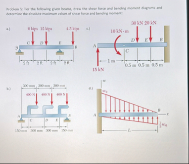 Solved Problem 5: For the following given beams, draw the | Chegg.com