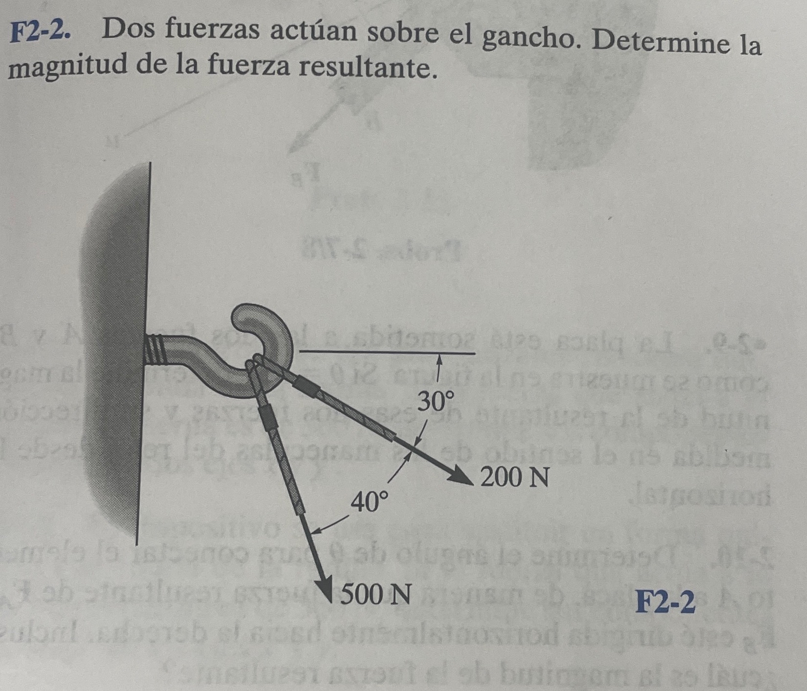 Solved F2-2. ﻿Dos fuerzas actúan sobre el gancho. Determine | Chegg.com