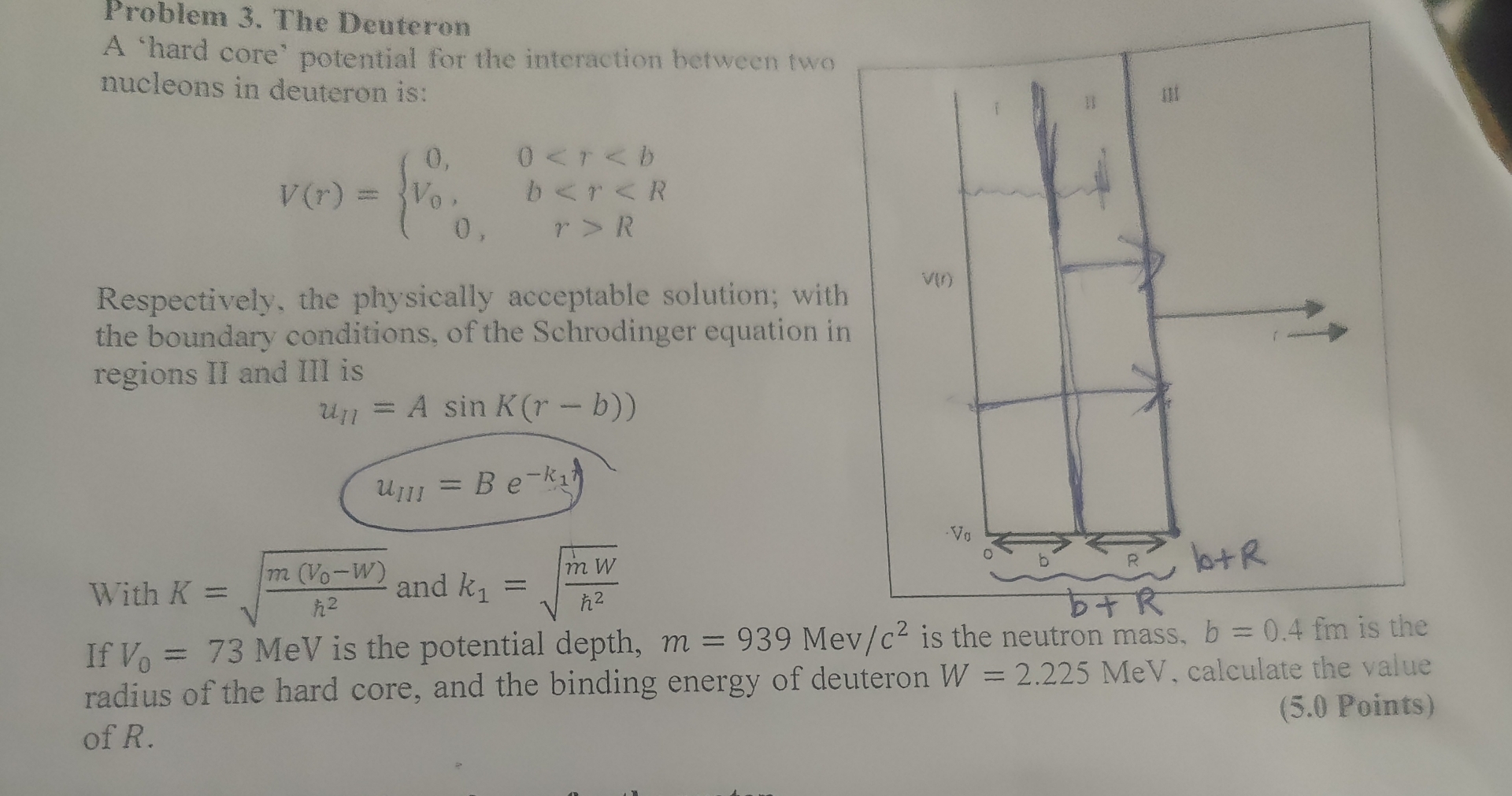 Solved Problem 3. ﻿The DeuteronA 'hard core' potential for | Chegg.com