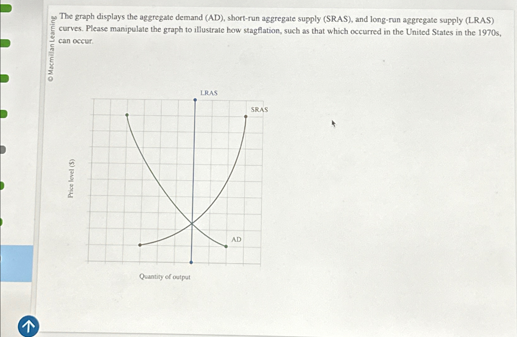 Solved The graph displays the aggregate demand (AD), | Chegg.com