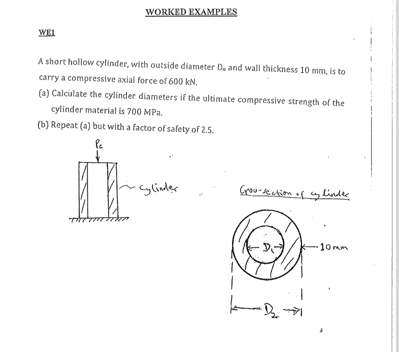 Solved WORKED EXAMPLESWE1A short hollow cylinder, with | Chegg.com