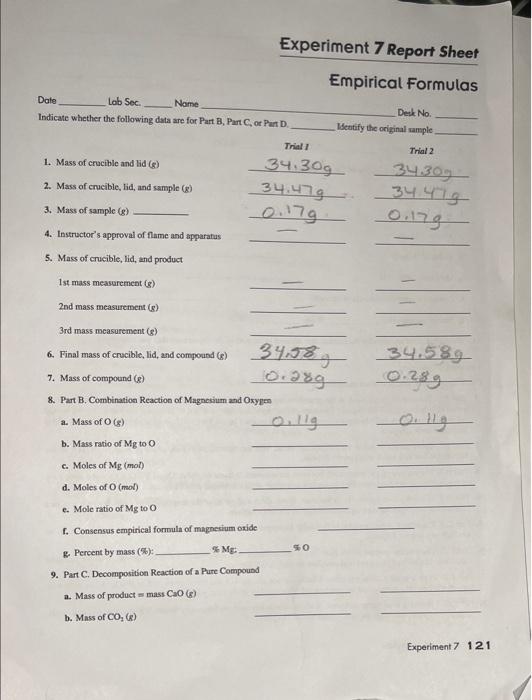 Solved Experiment 7 Report Sheet Empirical Formulas Desk No. | Chegg.com