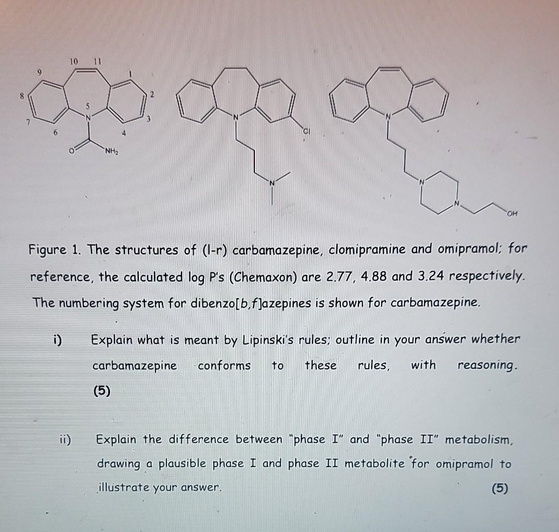 Solved Figure 1. The structures of (I-r) carbamazepine, | Chegg.com
