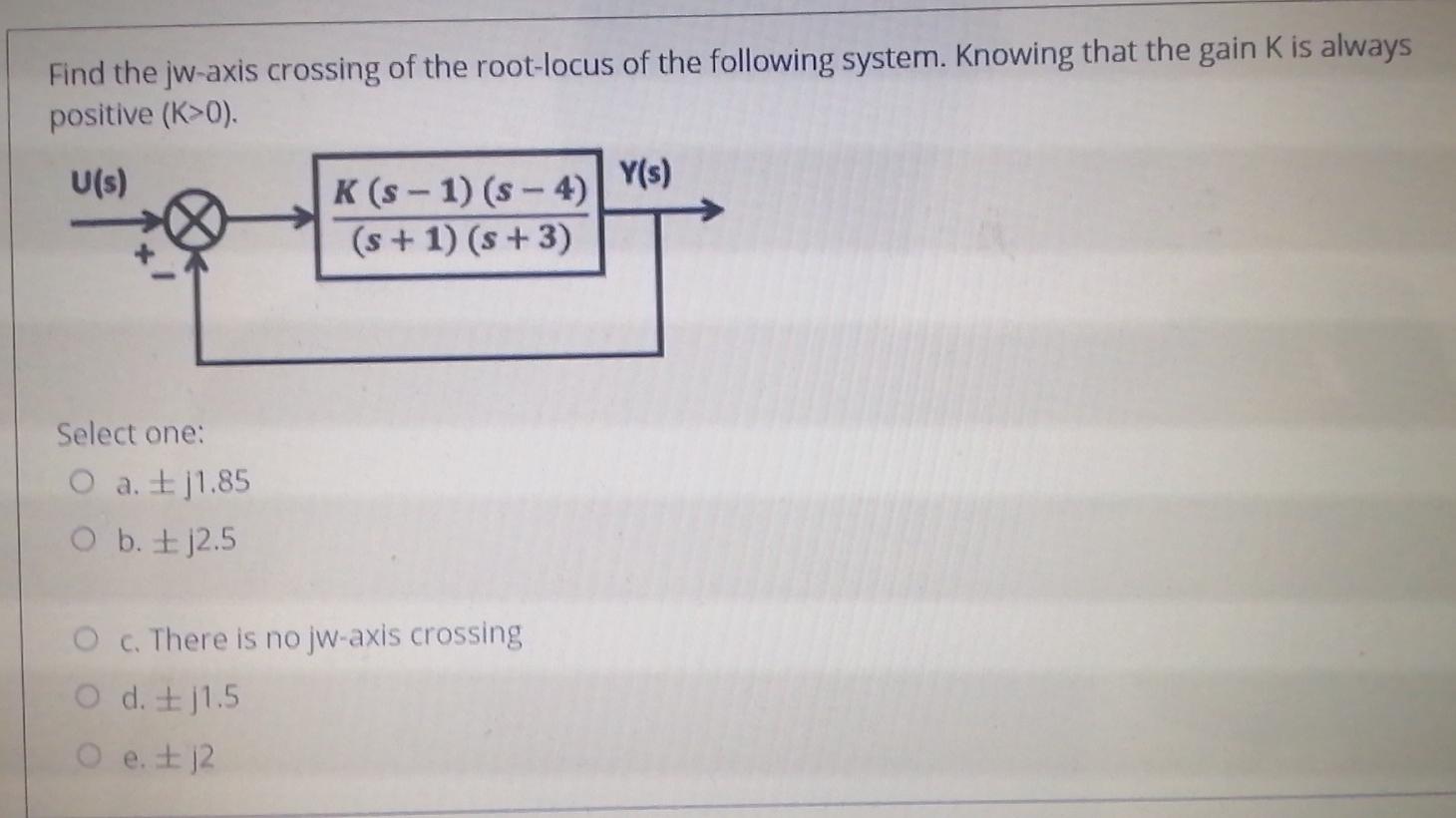 Solved Find the jw-axis crossing of the root-locus of the | Chegg.com