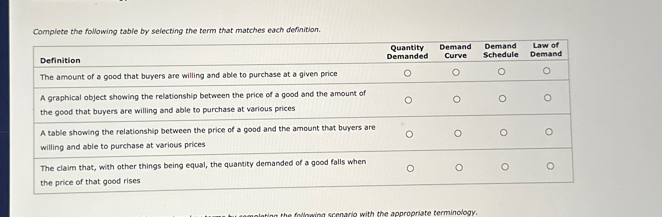 Solved Complete the following table by selecting the term | Chegg.com