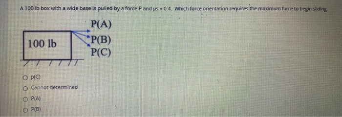 Solved A 100 lb box with a wide base is pulled by a force P | Chegg.com