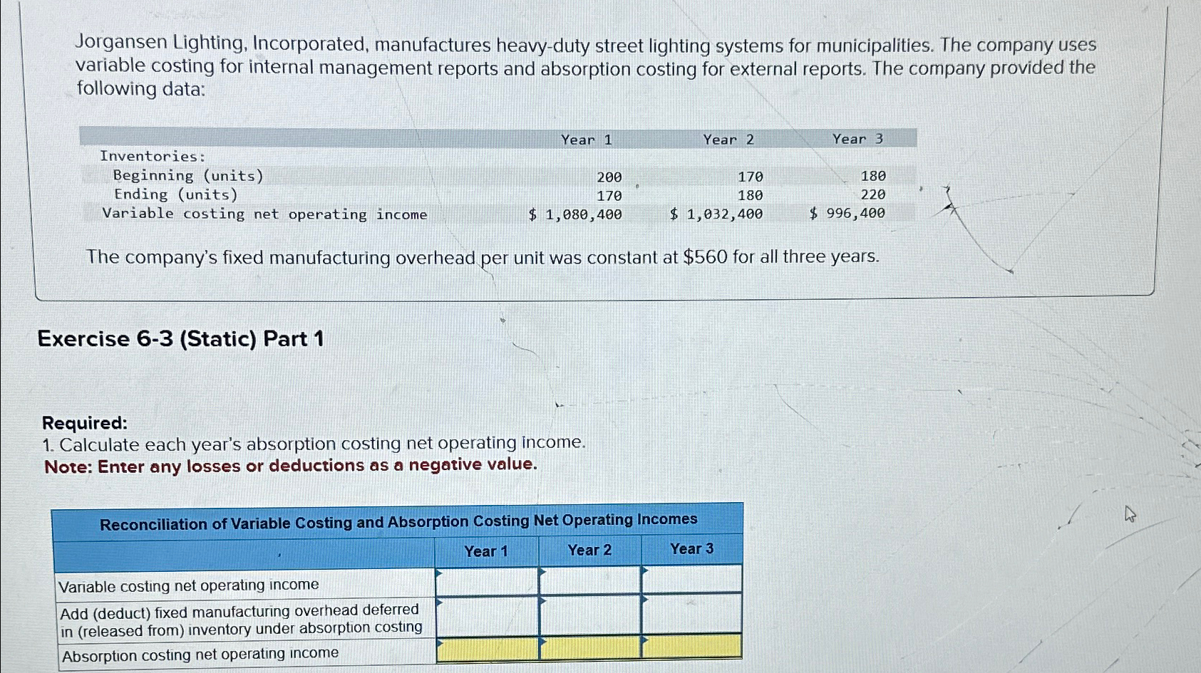 Solved Jorgansen Lighting, Incorporated, manufactures | Chegg.com