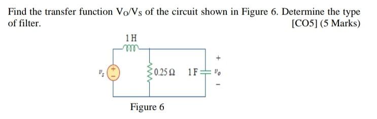 Solved Find the transfer function Vo/Vs of the circuit shown | Chegg.com