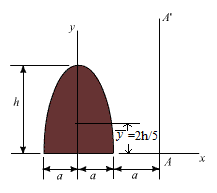 Solved: Chapter 5 Problem 55P Solution | Vector Mechanics For Engineers: Statics 9th Edition ...