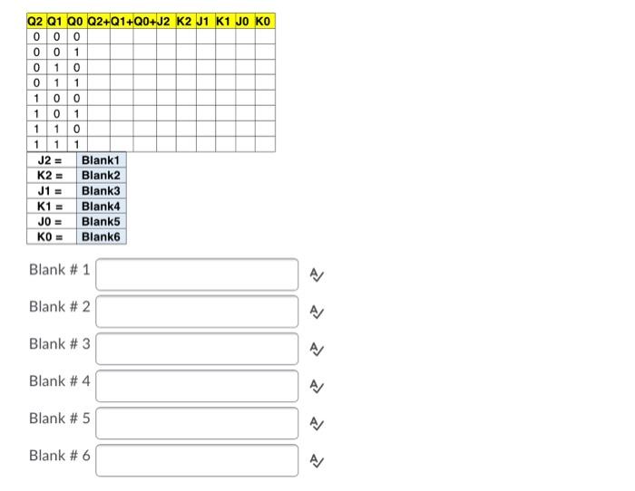 Solved A 3 bit pattern generator is using JK-FF as shown | Chegg.com