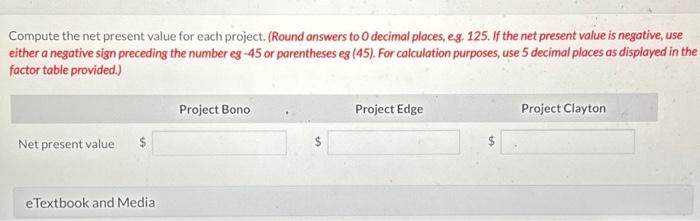Solved Compute the net present value for each project. | Chegg.com