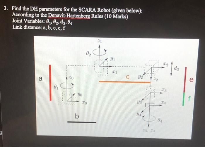 Solved 3. Find the DH parameters for the SCARA Robot (given | Chegg.com Solved 3. Find the DH parameters for the SCARA Robot (given | Chegg.com