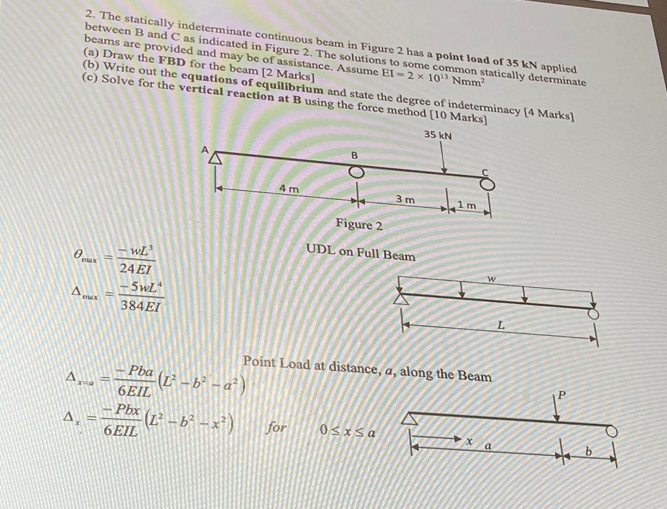 Solved 2. The statically indeterminate continuous beam in | Chegg.com