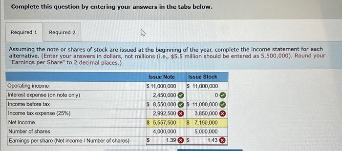 Solved Penny Arcades, Incorporated, is trying to decide | Chegg.com Solved Penny Arcades, Incorporated, is trying to decide | Chegg.com