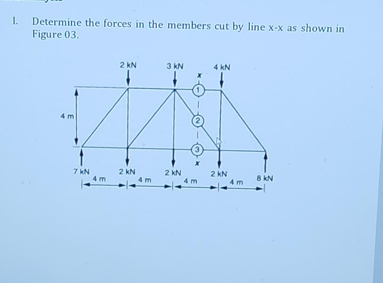 Solved I. Determine the forces in the members cut by line | Chegg.com
