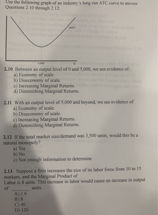 Solved Use the following graph of an industry's long run ATC | Chegg.com