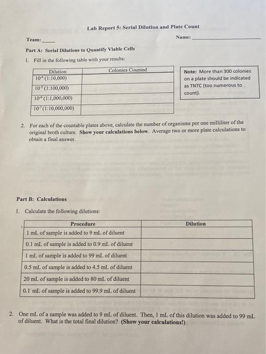 Solved Lab Report 5: Serial Dilution and Plate Count Name: | Chegg.com