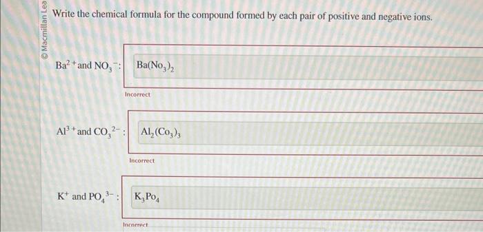 Solved Write the chemical formula for the compound formed by | Chegg.com