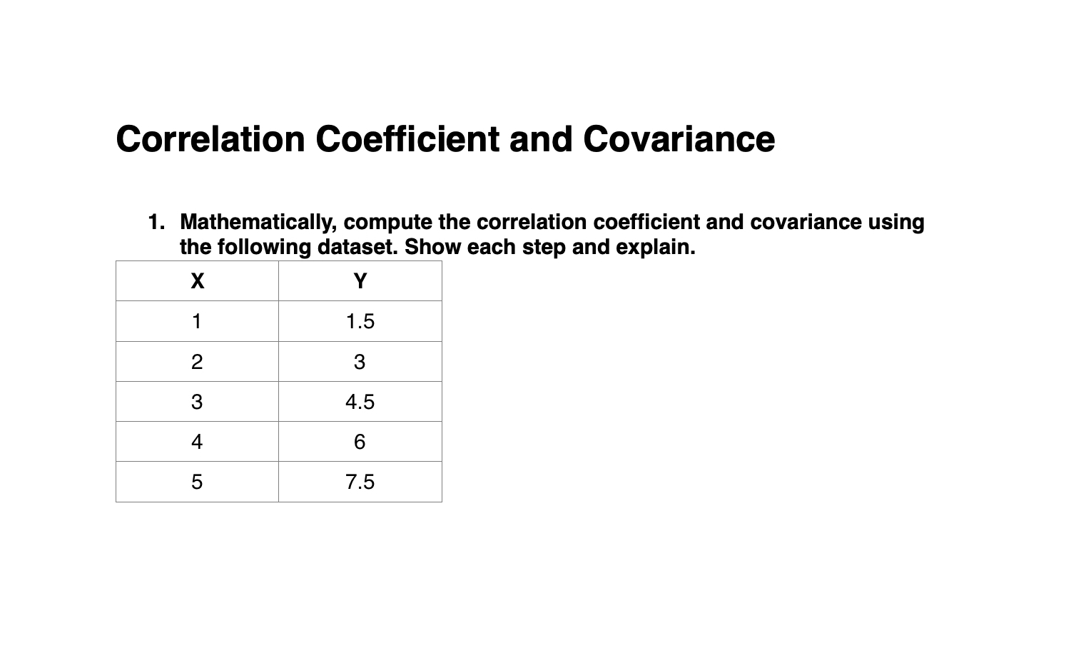 Solved Correlation Coefficient and CovarianceMathematically, | Chegg.com