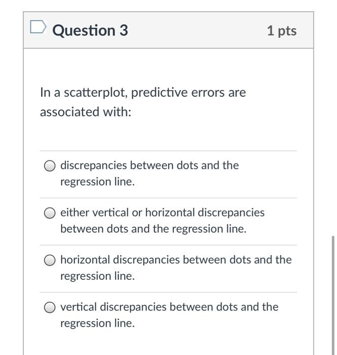 Solved D Question 3 1 pts In a scatterplot, predictive | Chegg.com