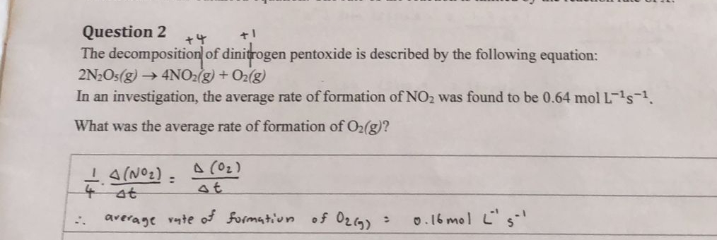 Solved Question 2 +4,+1The decomposition of dinitrogen | Chegg.com