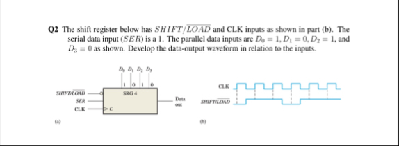 Solved Q2 ﻿The shift register below has SHIFT??bar (LOAD) | Chegg.com