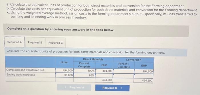 Solved a. Calculate the equivalent units of production for | Chegg.com
