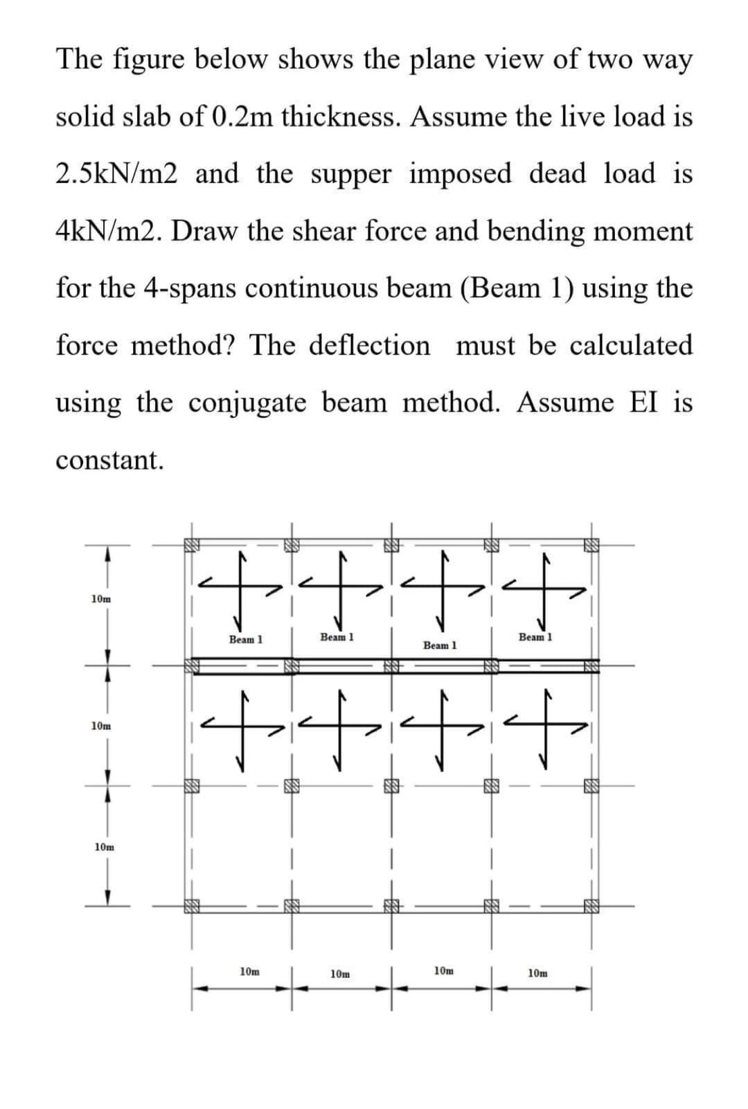 Solved The figure below shows the plane view of two way | Chegg.com