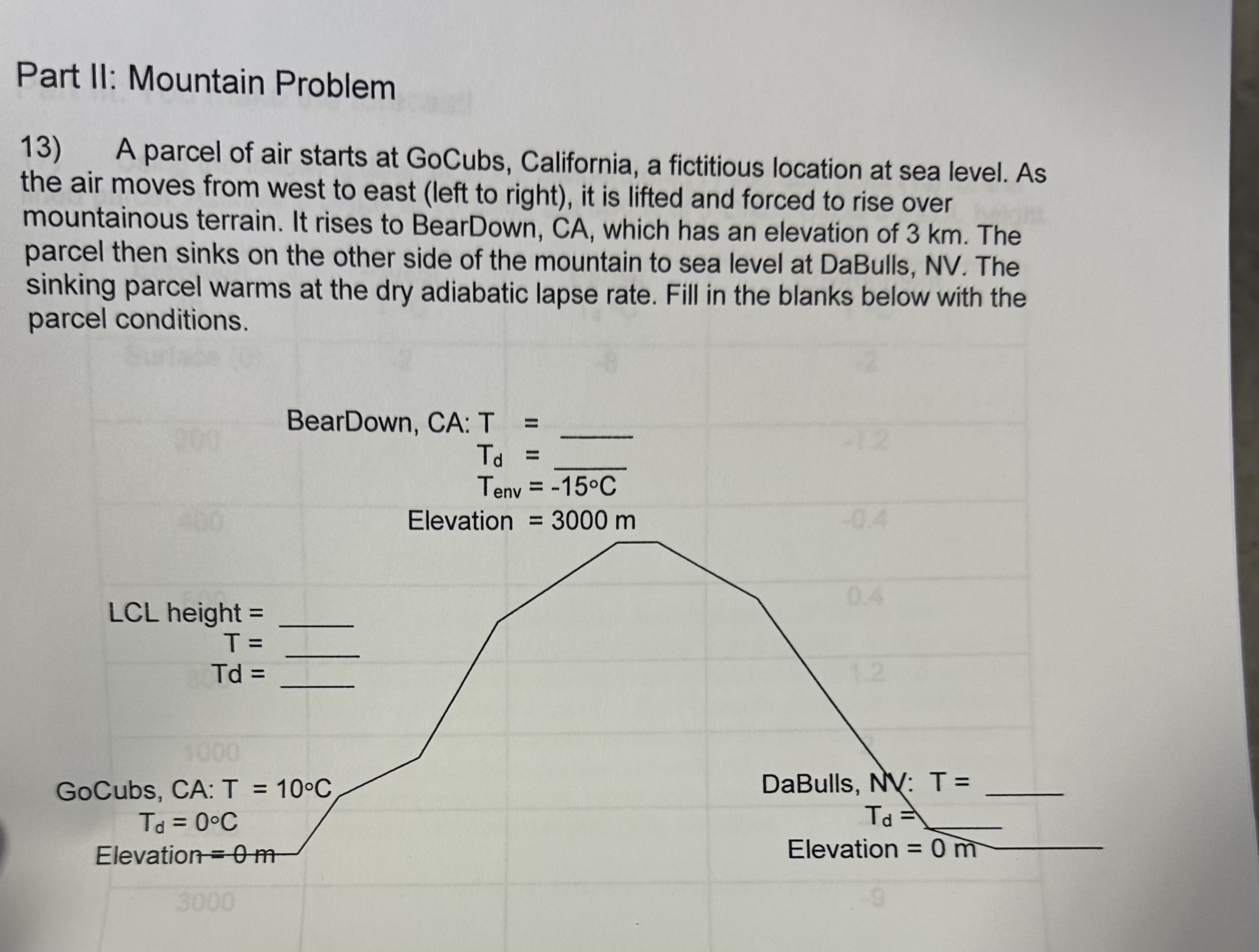 Solved Part II: Mountain ProblemA parcel of air starts at | Chegg.com