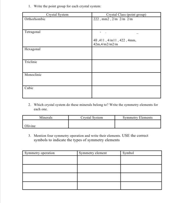 Solved 1. Write the point group for each crystal system: | Chegg.com
