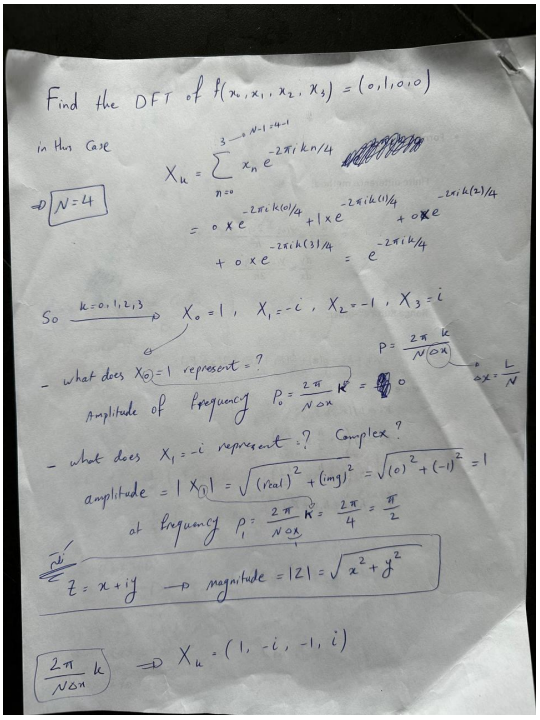 Solved Find the DFT of f(x0,x1,x2,x3)=(0,1,0,0)in then | Chegg.com