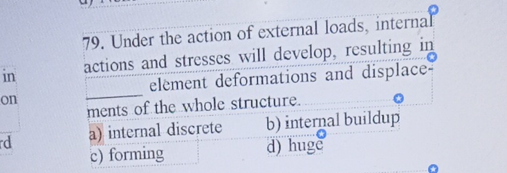 Solved Under the action of external loads, internalactions | Chegg.com