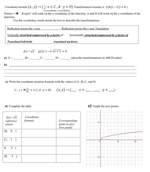 Solved Coordinate formula (x,y)→(s1⋅x+C,A⋅y+D) | Chegg.com