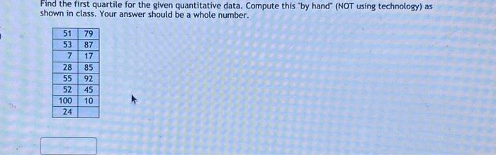 Solved Find the first quartile for the given quantitative | Chegg.com