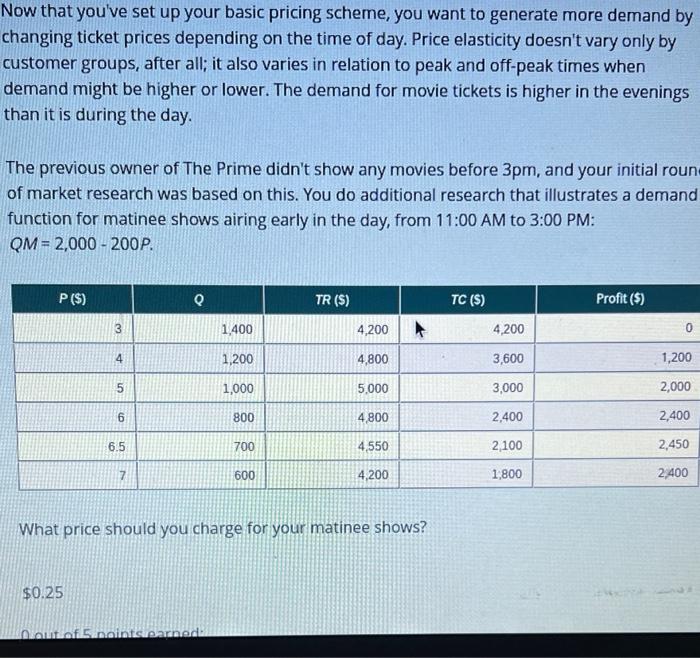 Solved Now that you've set up your basic pricing scheme, you | Chegg.com