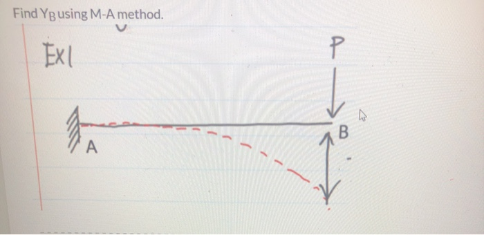 Solved Find YB using M-A method. EXI | Chegg.com