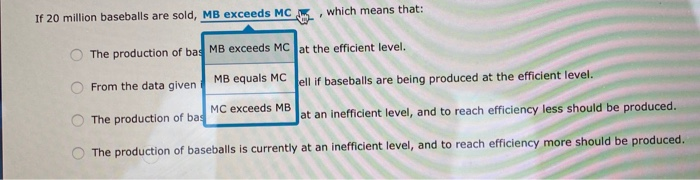Solved 1. Using marginal analysis to find the optimal | Chegg.com