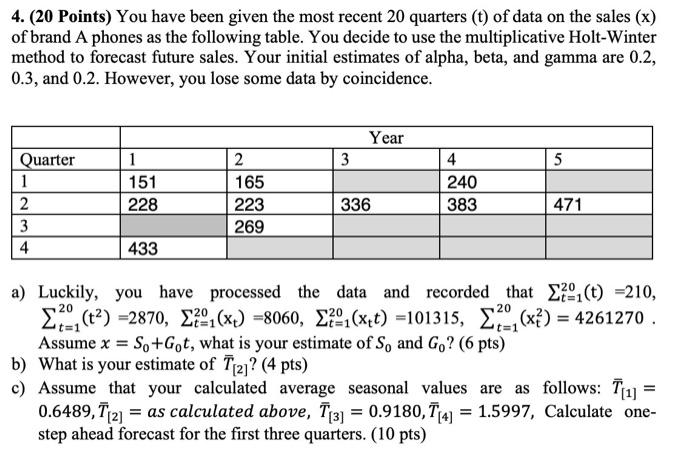 4. (20 Points) You have been given the most recent 20 | Chegg.com