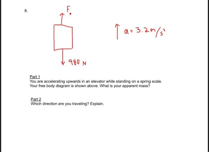 Solved ↑x=3.2m/s2 Part 1 You are accelerating upwards in an | Chegg.com