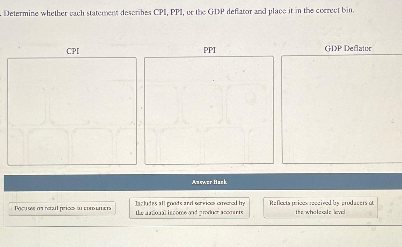 Solved Determine whether each statement describes CPI, PPI, | Chegg.com