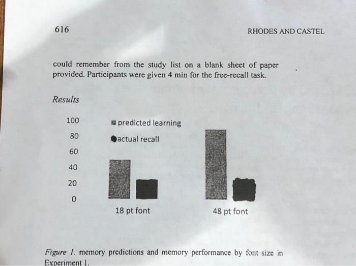 Solved Memory Predictions Are Influenced by Perceptual | Chegg.com