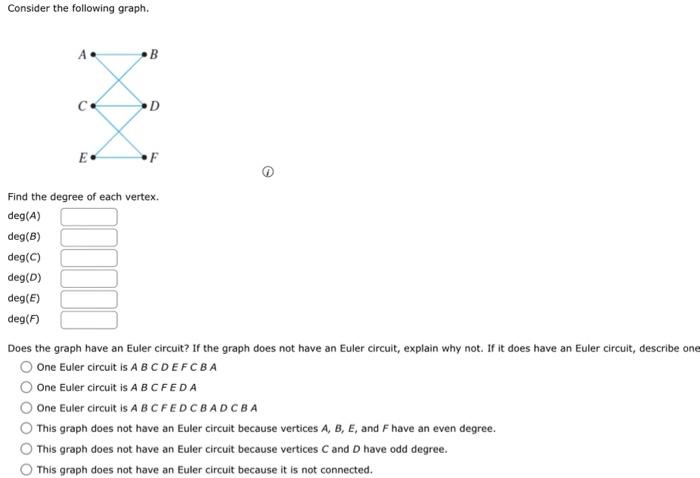 Solved Consider the following graph. (1) Does the graph have | Chegg.com