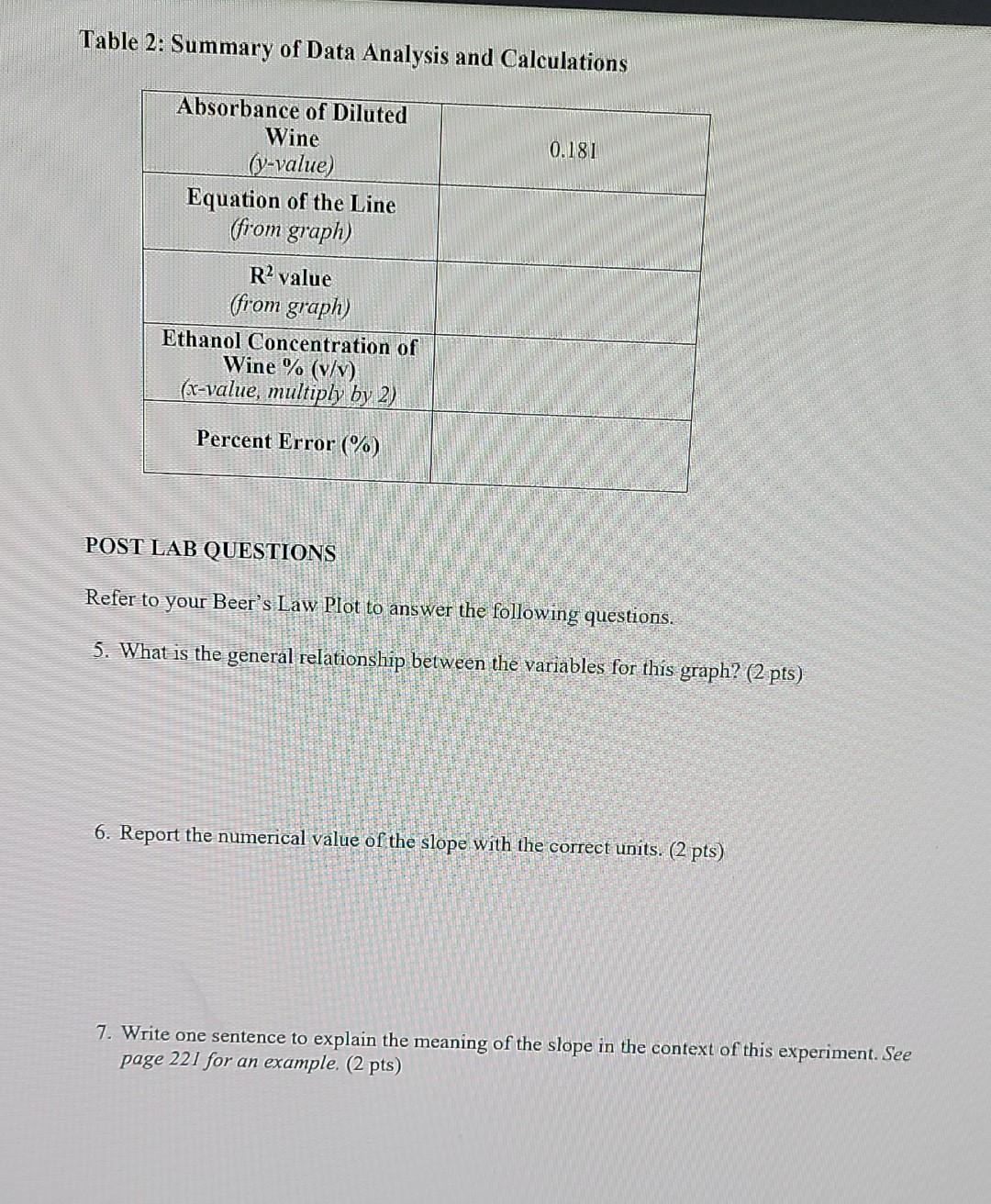 Solved 3. Using the equation of your line, calculate the | Chegg.com