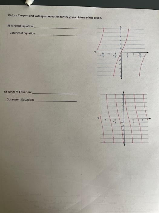 Solved Write a Tangent and Cotangent equation for the given | Chegg.com