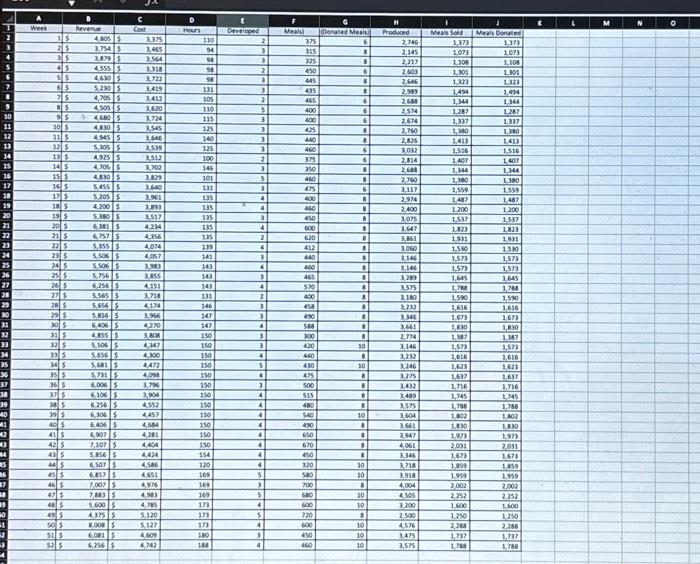 Solved Required information [The following information | Chegg.com