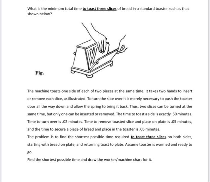 Solved What is the minimum total time to toast three slices | Chegg.com