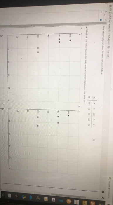 Solved BUSI 2305 Homework 1 (Chapter 3) - Part A Search this | Chegg.com
